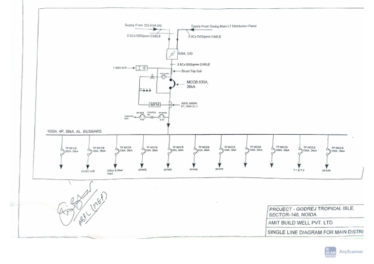 Main pannel SLD (1) (5) | PDF