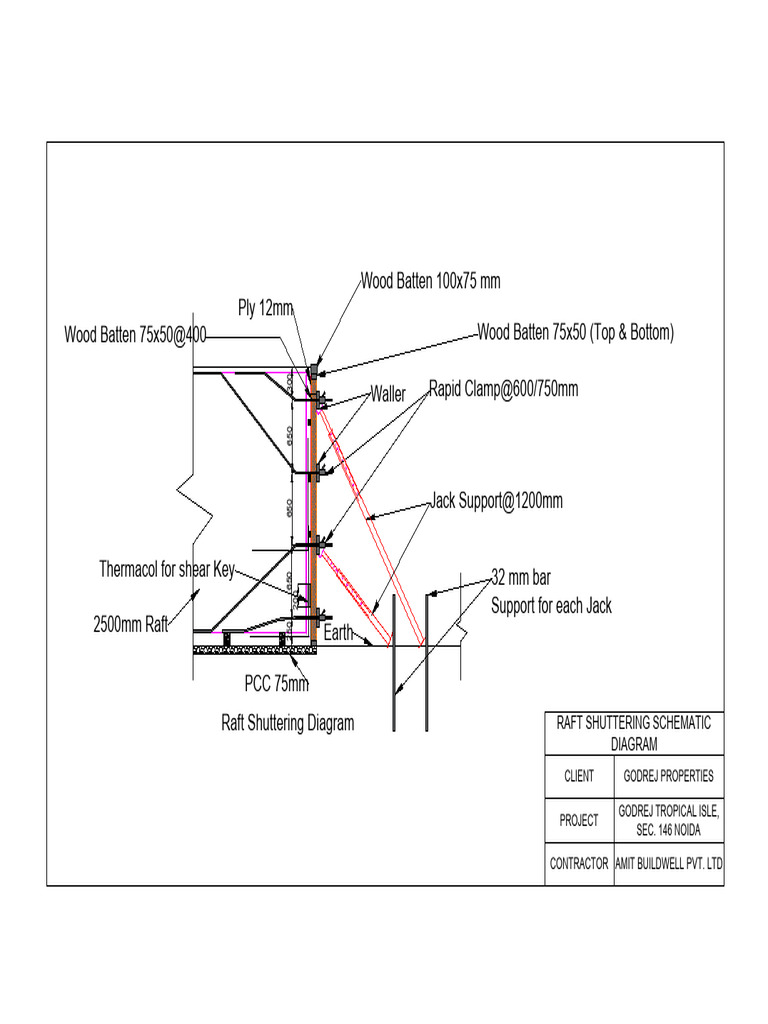Raft Shuttering Plan for Godrej Project | PDF