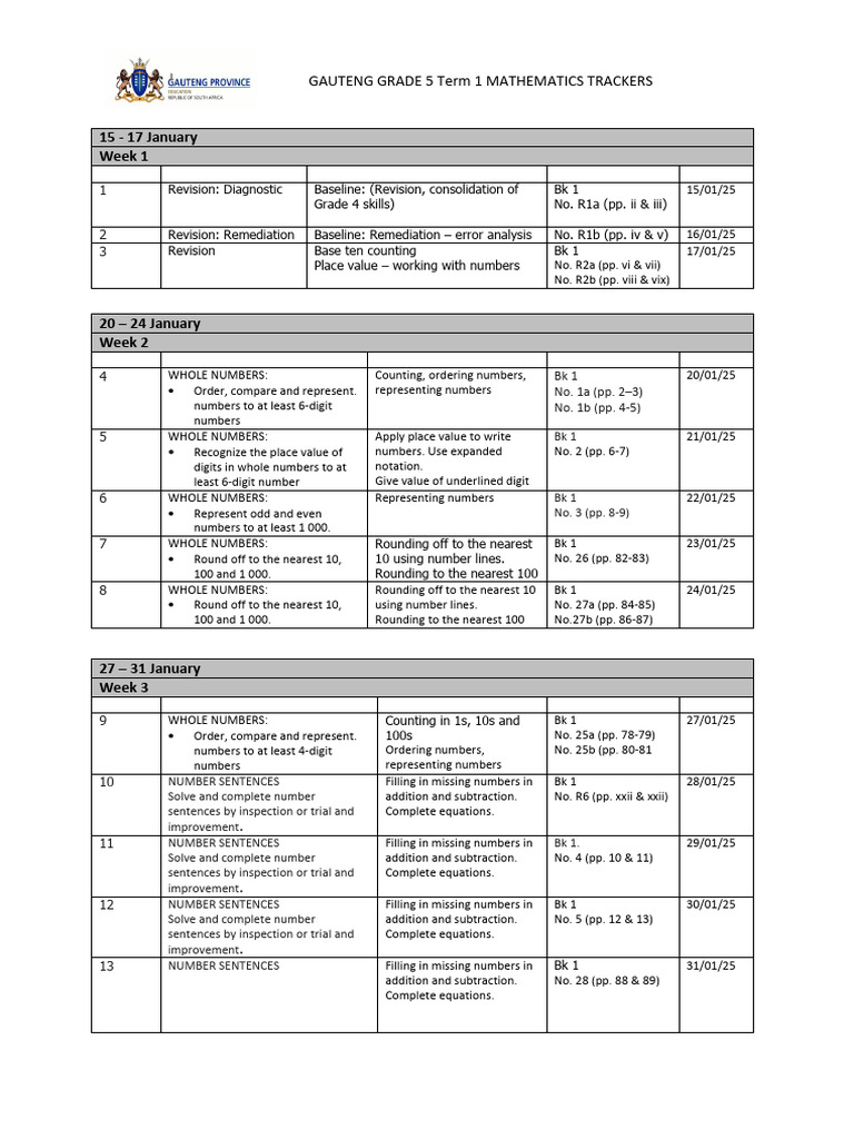 Grade 5 Term 1 2025 Tracker | PDF | Mathematical Objects | Elementary ...