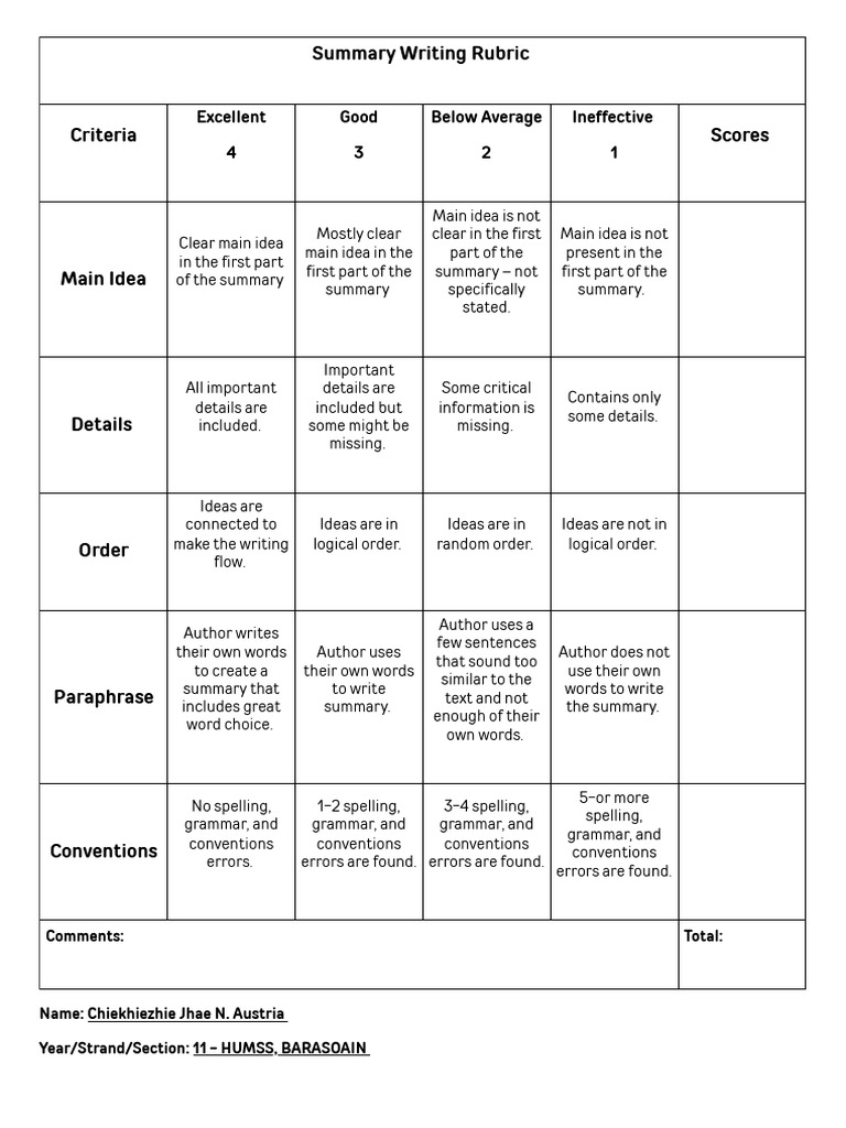 Summary-Writing-Rubric (1) .Docx - 20241120 - 222622 - 0000 | PDF ...