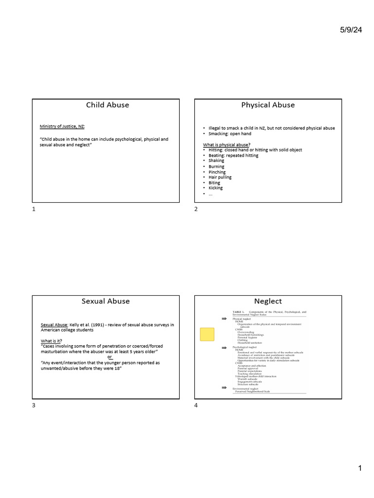 03 Child Abuse 2024 PDF 4 Slides | PDF | Child Abuse | Medical Specialties
