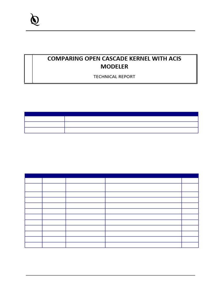 Open CASCADE vs ACIS: Technical Report | PDF | Geometry | C++