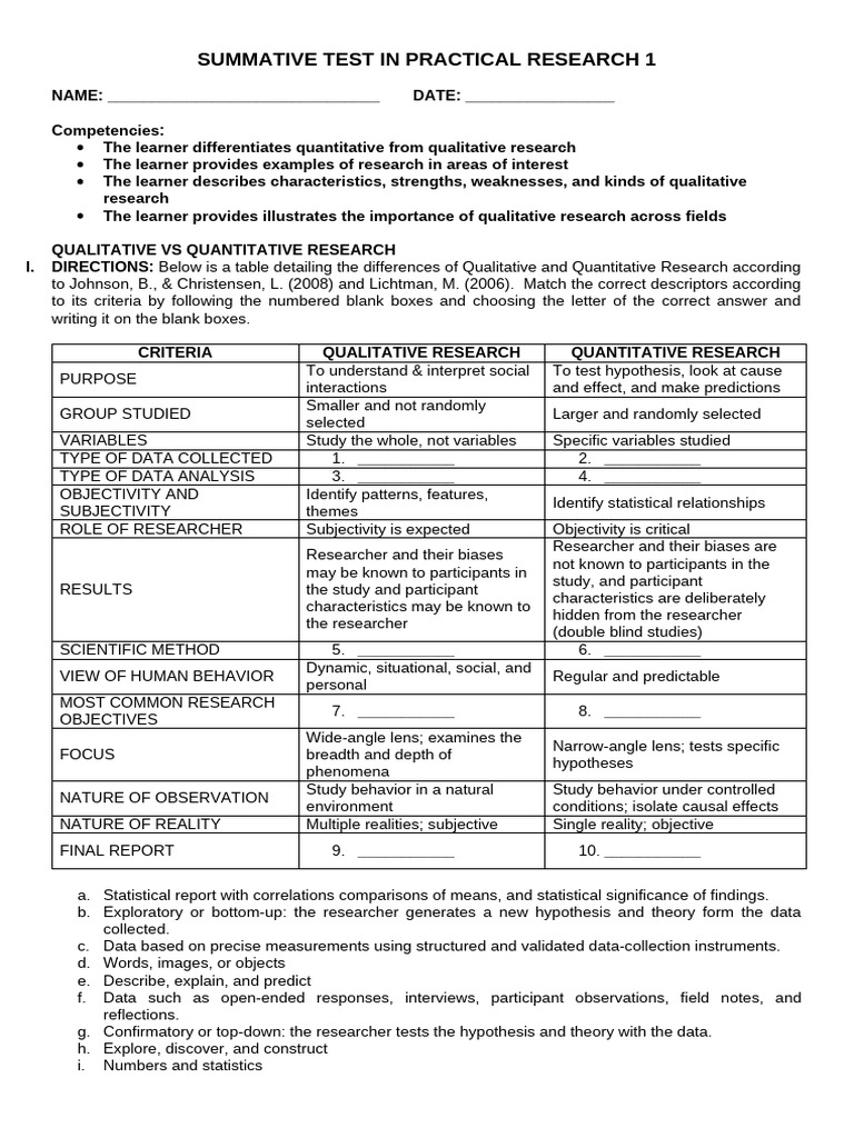 SUMMATIVE TEST IN PRACTICAL RESEARCH 1 Competency 4 5 6 and 7 STUDENT ...