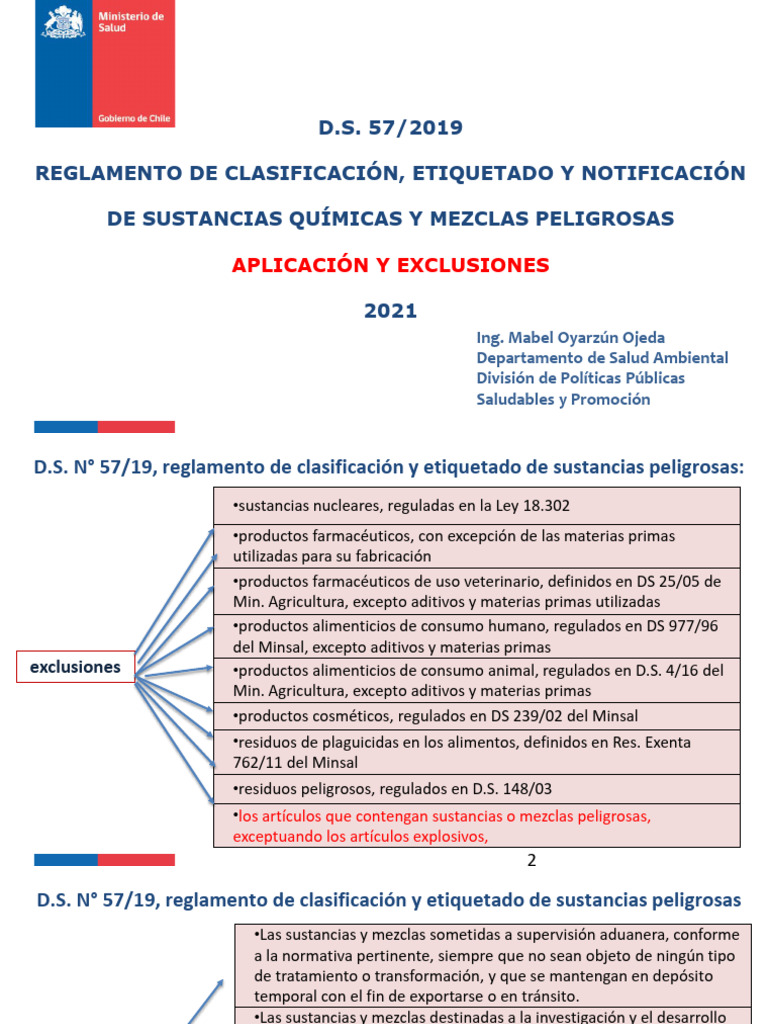 GHS Exclusiones y Aplicaciones | PDF | Sustancias químicas | Alimentos