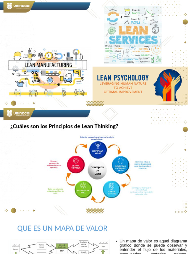 Mapa de Valor en Lean Thinking | PDF