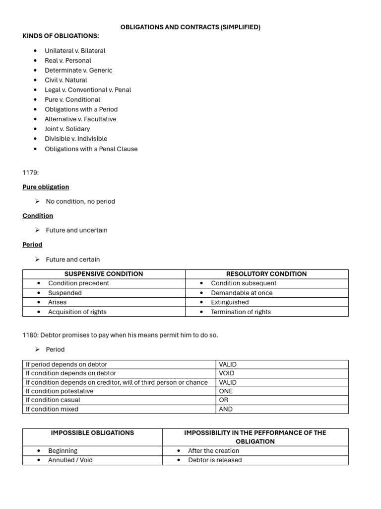 Oblicon - Simplified | PDF | Annulment | Justice
