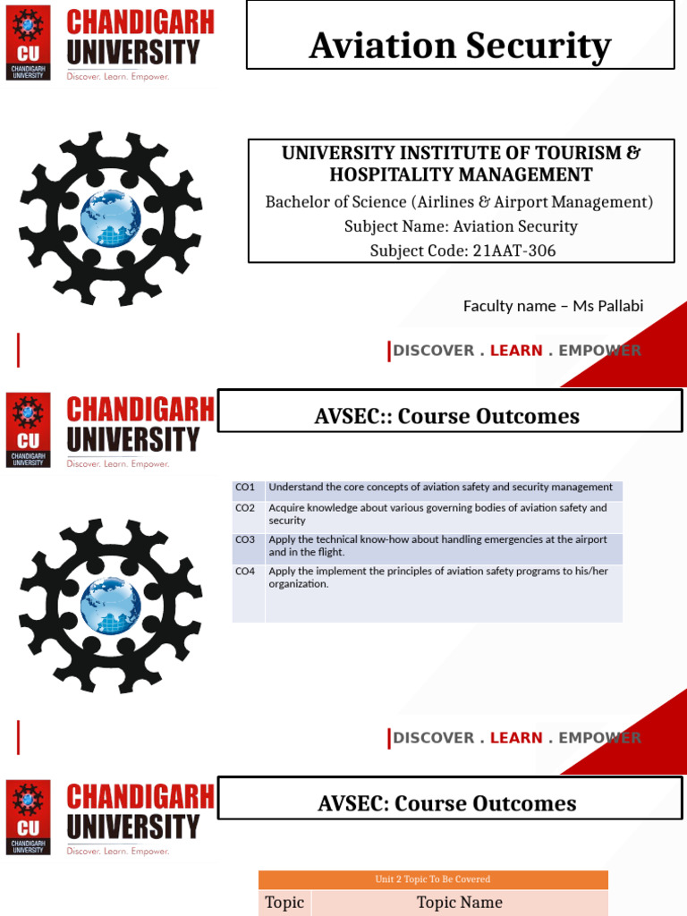 AVSEC PPT 6-1 | PDF | Aviation | Airlines