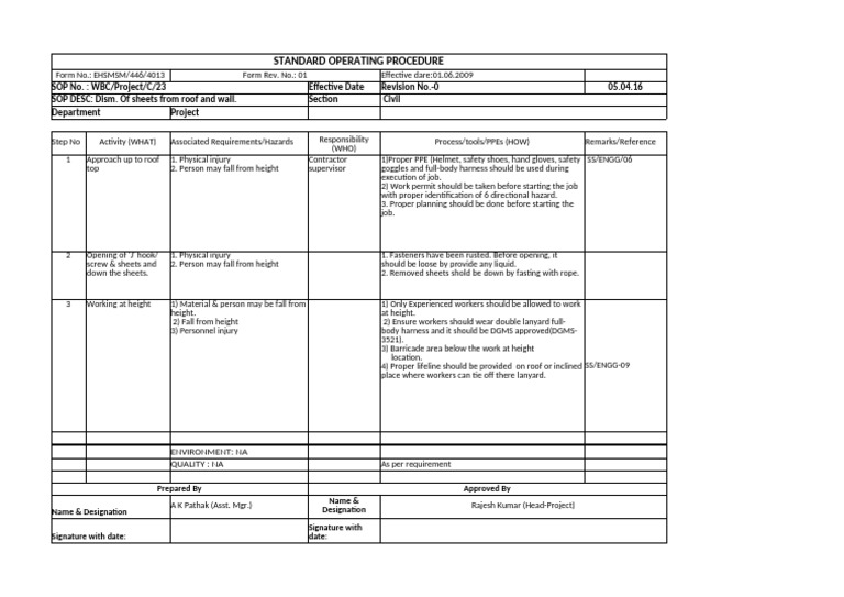 SOP for Roof and Wall Sheet Dismantling | PDF | Personal Protective ...