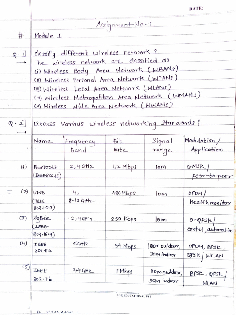 Wireless Network Assi - 1 | PDF