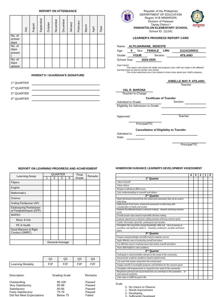 Report Card Grade 4 2024 | PDF | Decision Making | Learning