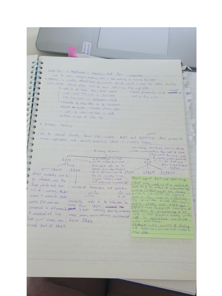 Aiza Shahid Condensed As Level Comp Sci Notes | PDF