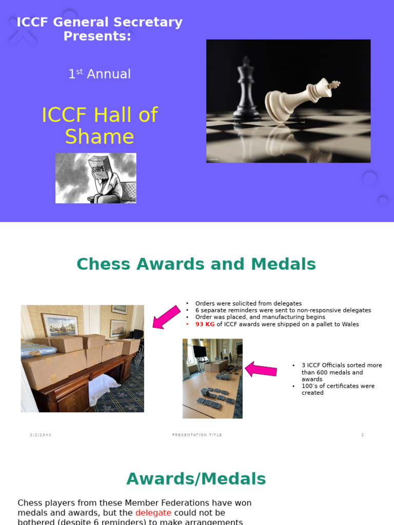 ICCF Hall of Shame Unveiled | PDF | Chess