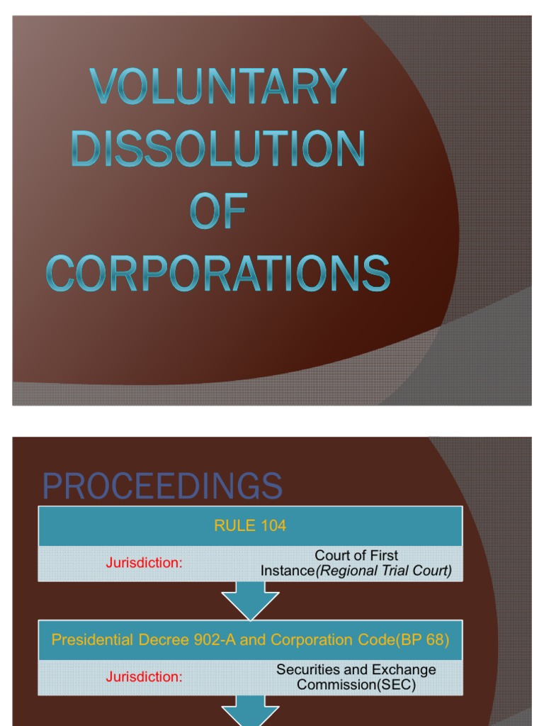 Voluntary Dissolution of Corporations | Corporations | Board Of Directors