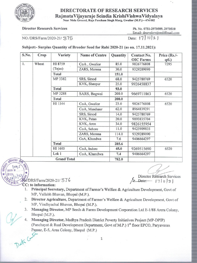 DRS Breeder-Seed 18.11.21 | PDF