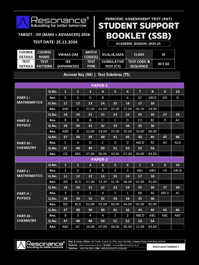 Invert PDF Colors | PDF