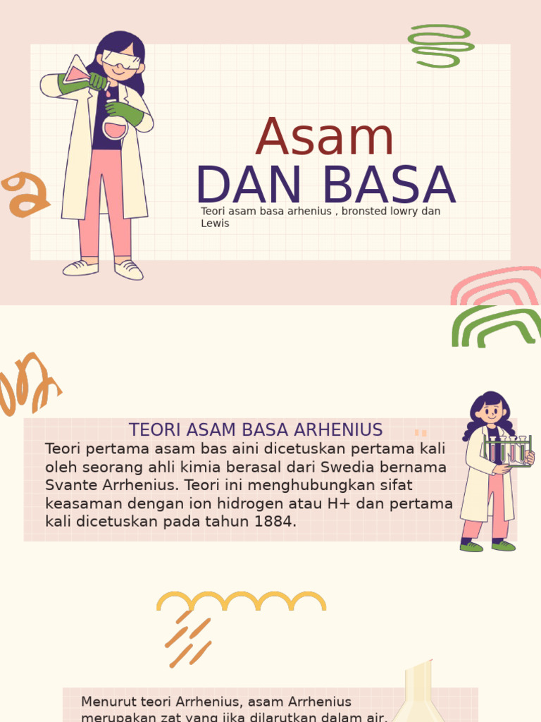 Presentasi Pendidikan Kimia Reaksi Netralisasi Pastel Ilustrasi ...