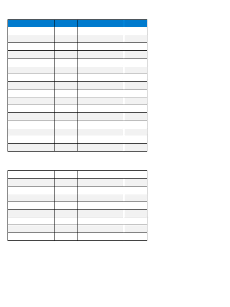 U.S. State Abbreviations List | PDF