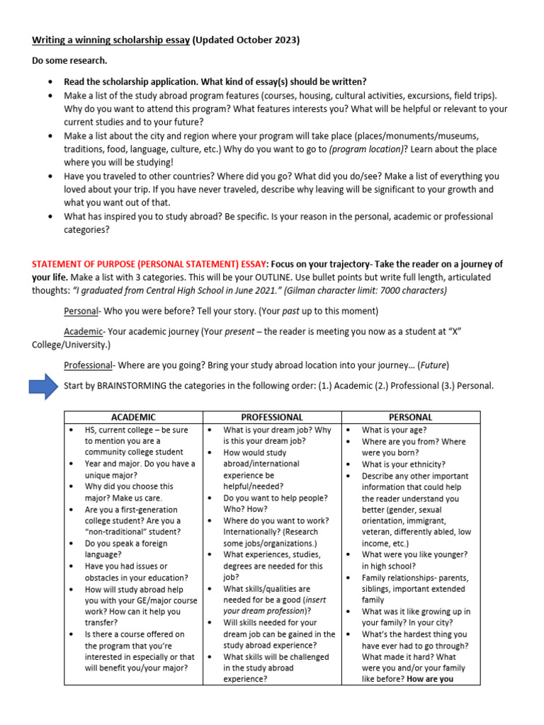 Winning Scholarship Essay Guide | PDF | Essays | International Student