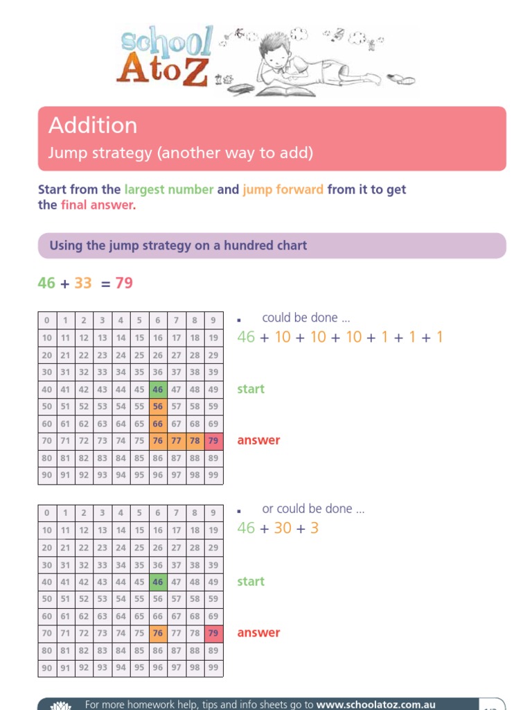 Jumping Strategy Worksheet | PDF