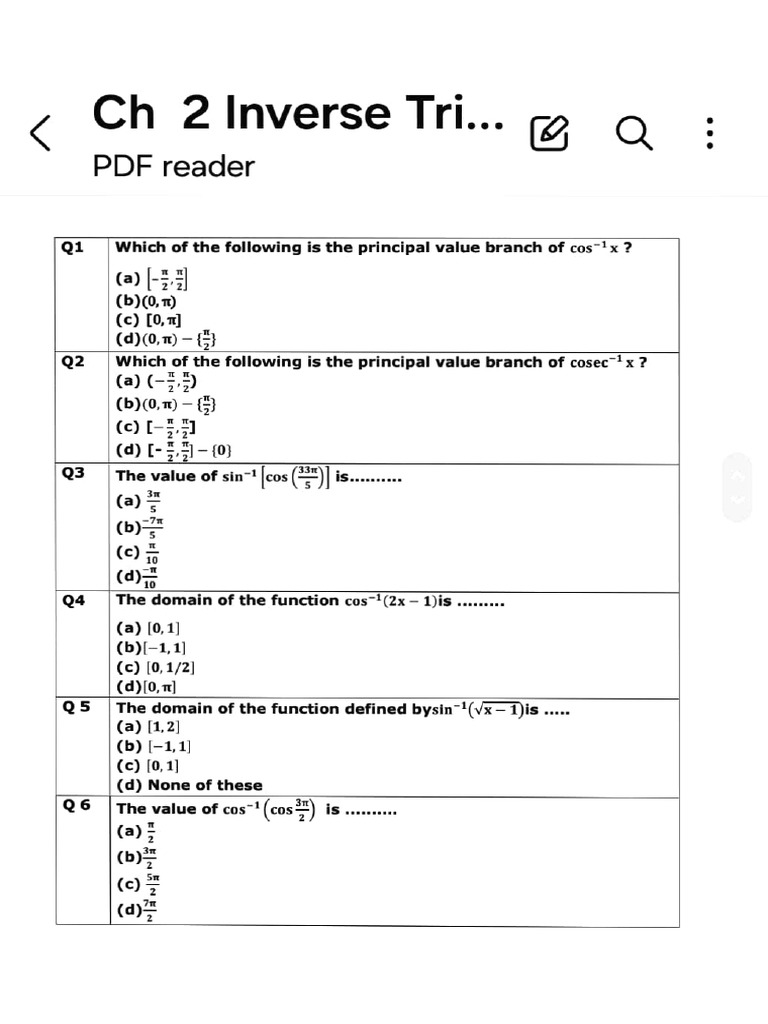 Trig. Identities - MCQs | PDF