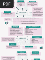 LDB 2025 (Aula 01) | PDF | Pré-escola | Pedagogia