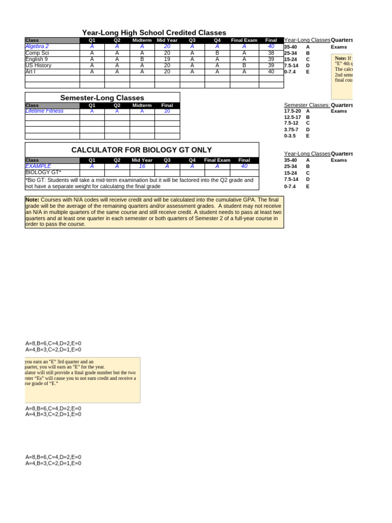 Grade Calculator 23-24 | PDF | Educational Assessment And Evaluation
