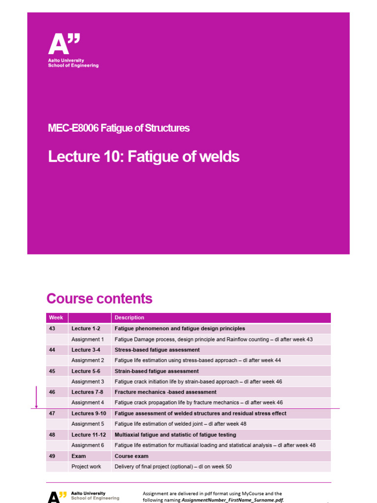 Fatigue Assessment of Welded Structures | PDF | Fatigue (Material ...
