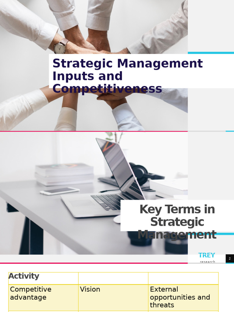 1 - Strategic Management Inputs and Competitiveness | PDF | Strategic ...