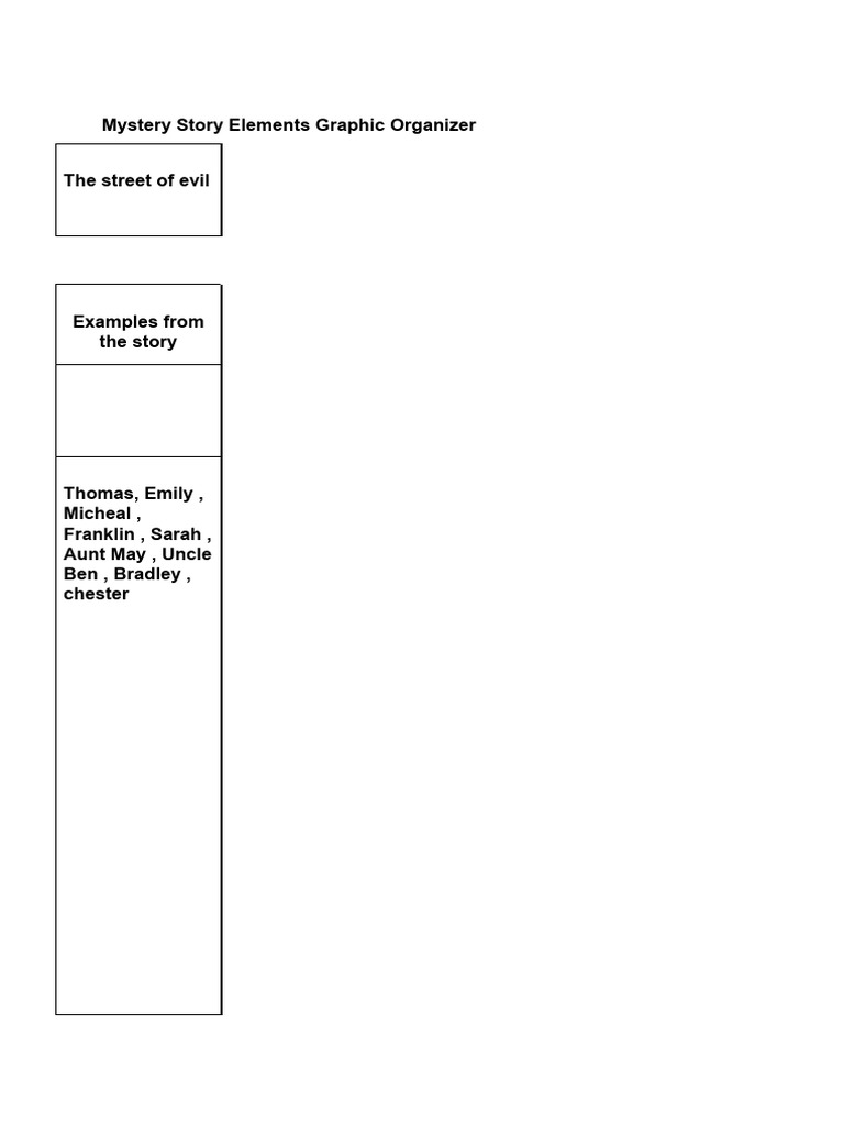 Mystery Story Elements Graphic Organizer | PDF