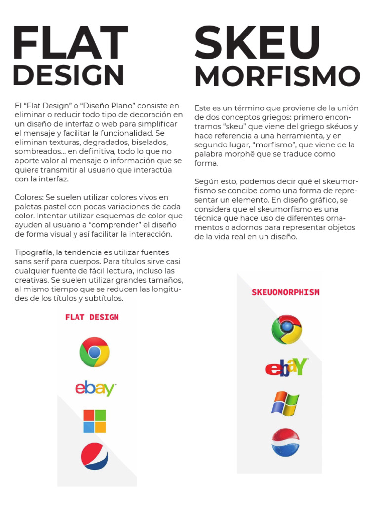 Skeumorfismo&Flat Design | PDF
