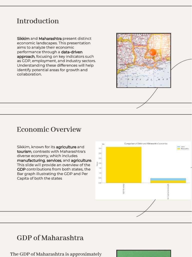 Slidesgo Comparative Economic Analysis of Sikkim and Maharashtra A Data Driven Approach ...