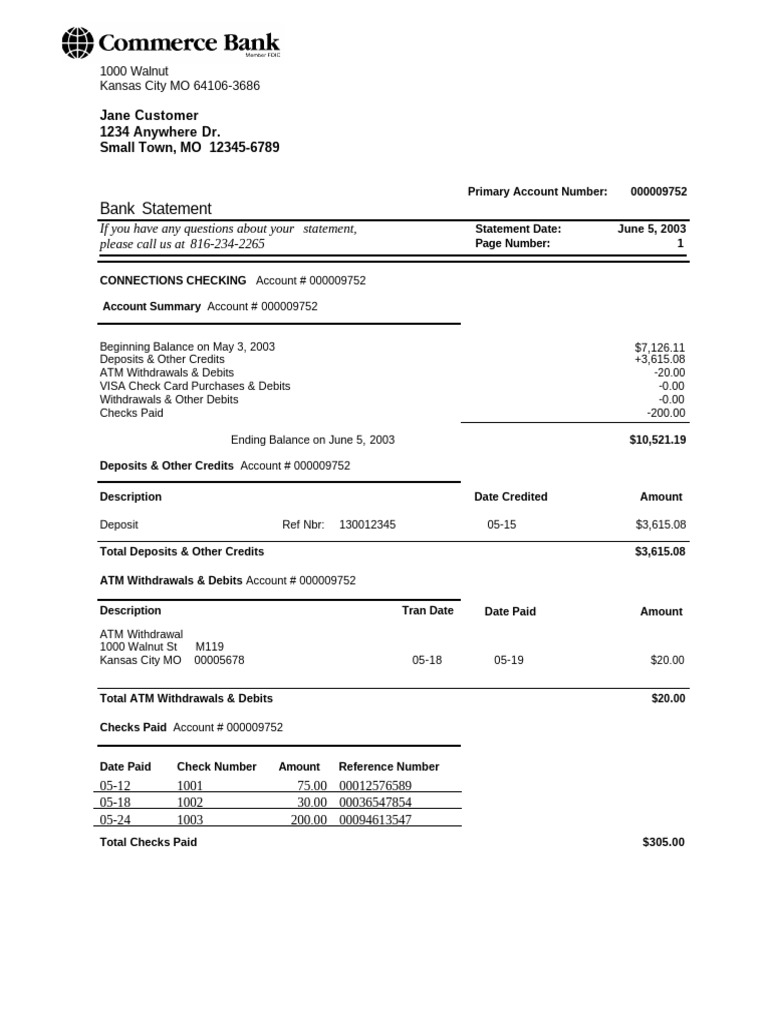 Kansas City Bank Statement Summary | PDF