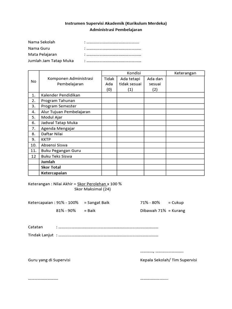 Instrumen Supervisi Administrasi Pembelajaran | PDF