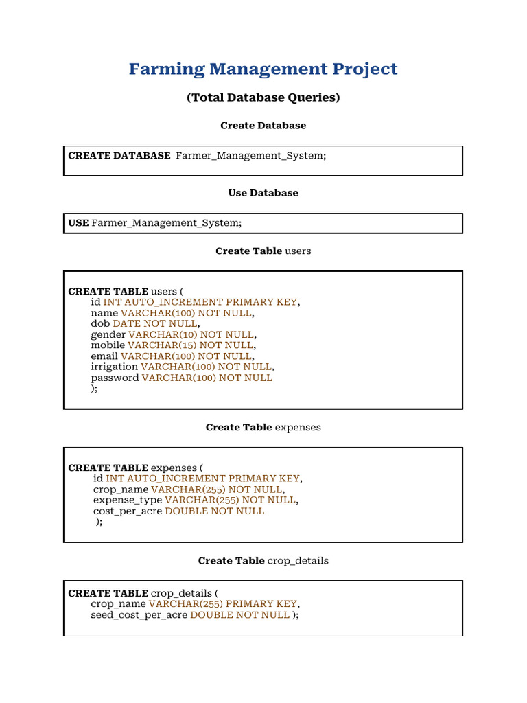 Farming Management Project - Database Tables (All Quries) | PDF ...