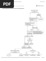 Diagnostic Evaluation of Adults With Hyponatremia | PDF | Diseases And ...