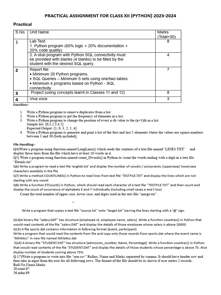 Practical Assignment For Class Xii (2023-24) (Board) | PDF | Comma Separated Values | Letter Case