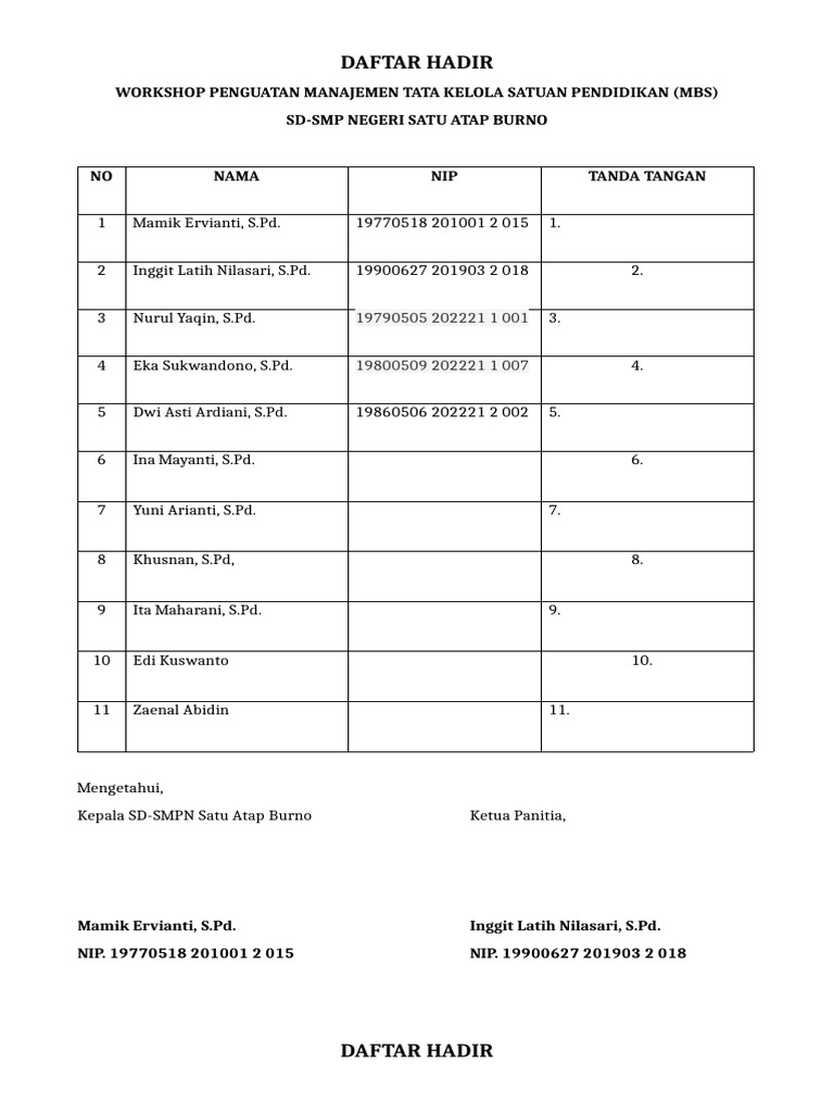 DAFTAR HADIR ANGGOTA DAN NARSUM 7 OKT | PDF