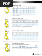 Loads Combinations at Limits States SLS and ULS According To Eurocode 1 ...