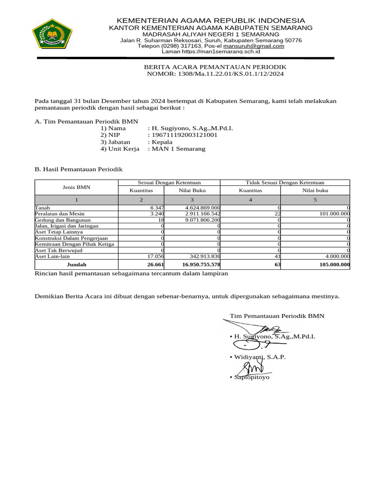 Laporan Wasdal | PDF