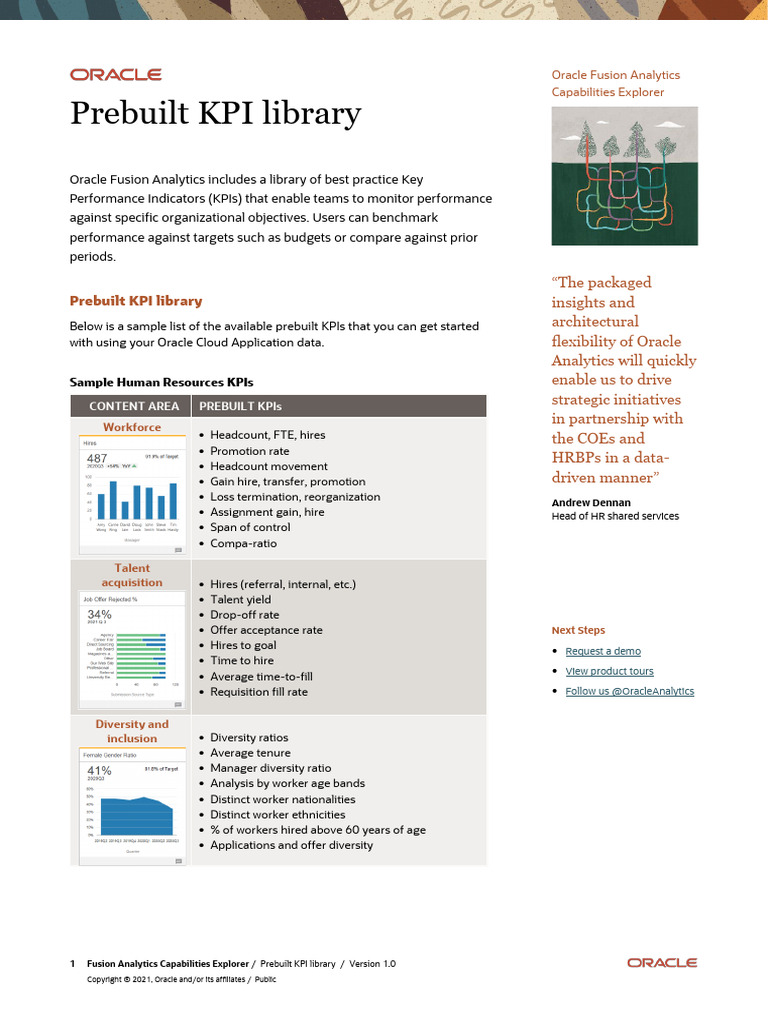 Fa Capabilities Explorer Prebuilt Kpi Library | PDF | Performance Indicator | Analytics