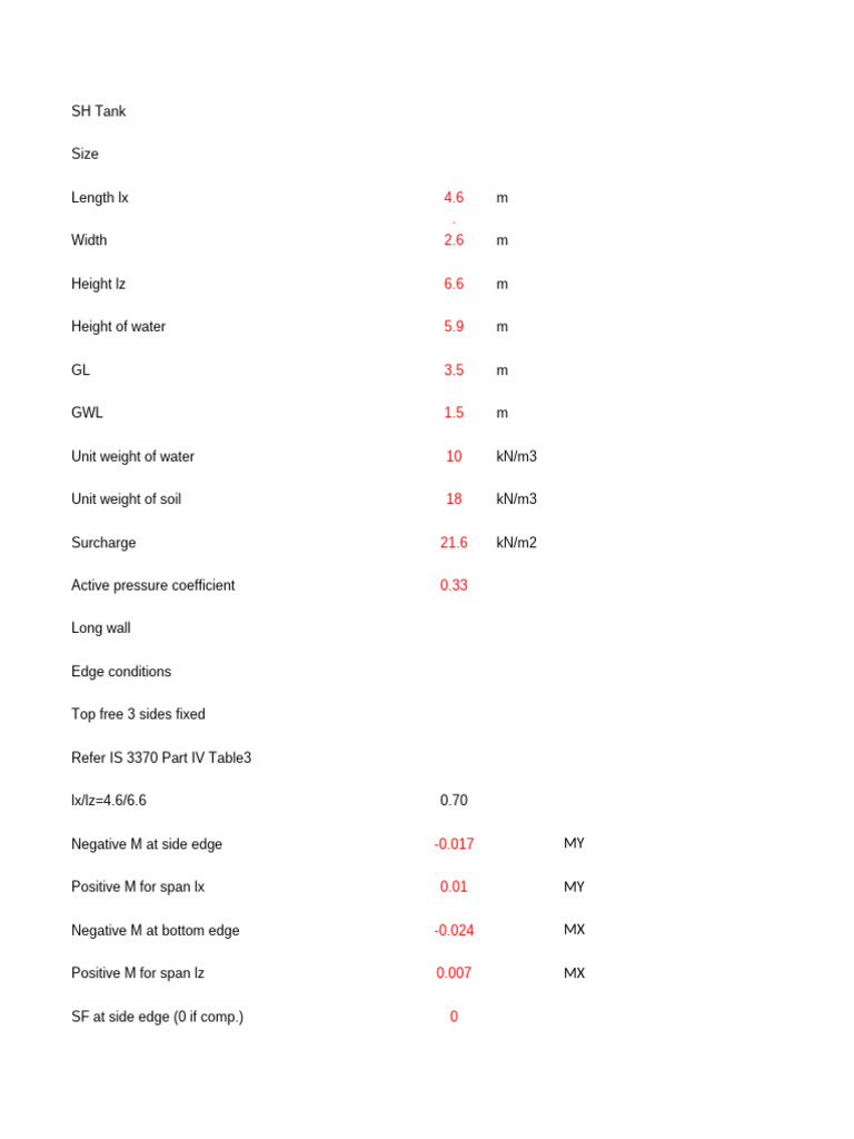 SH Tank | PDF | Tanks | Applied And Interdisciplinary Physics