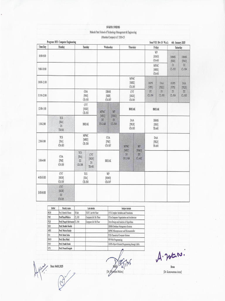 Revised Time Table BTI Computer Sem - VIII Div. D W.E.F. 06th Jan.2025 ...