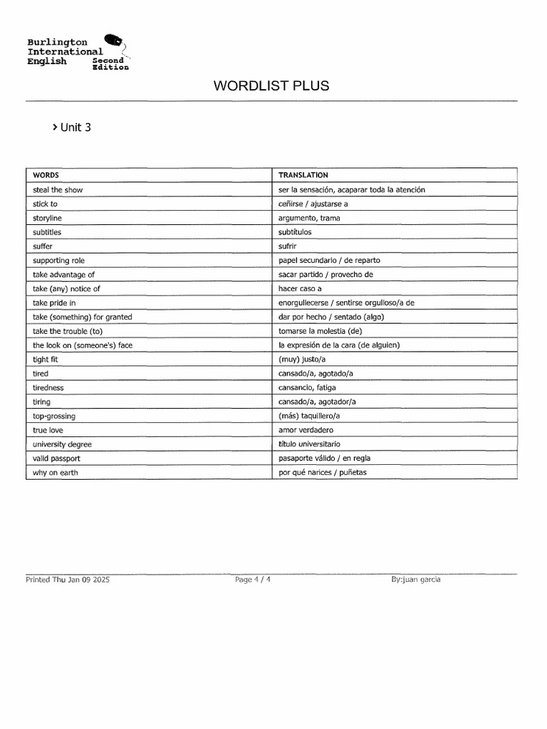 Vocabulario de Inglés: Unidad 3 | PDF