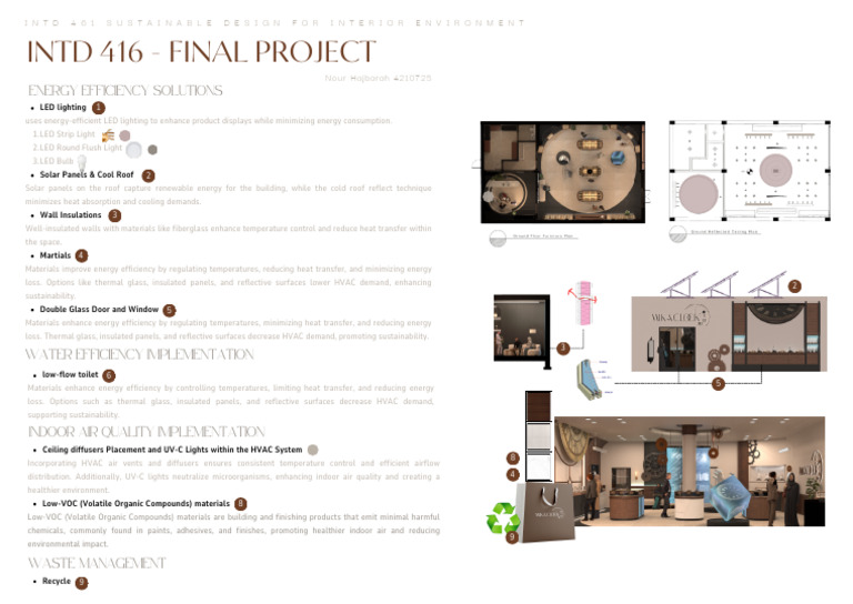 INTD 461 Final Project Poster | PDF | Efficient Energy Use | Heat Transfer