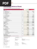 IndiGo Annual Report 2024-25 Highlights | PDF | Equity (Finance) | Money