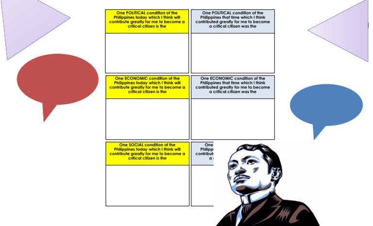 Compare and Contrast Chart Template | PDF