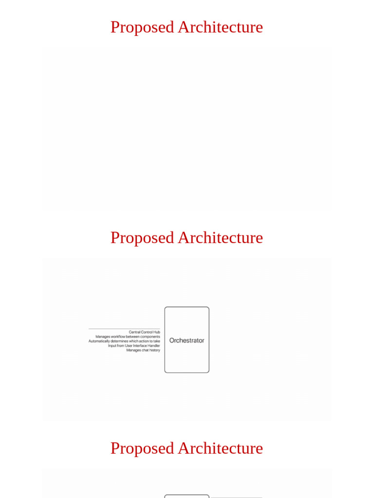 Proposed Architecture Overview | PDF