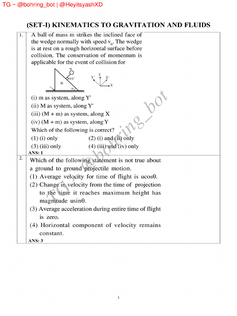 @bohring Bot @heyitsyashxd Theory Questions Compilation For Jee | PDF