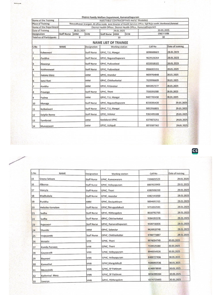 Science Study Material Class 10 | PDF