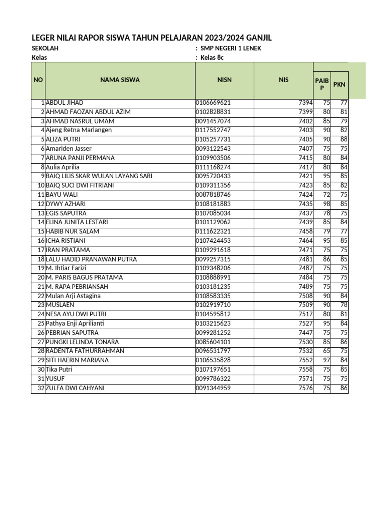 Leger 20231 Kelas 8c 3 | PDF
